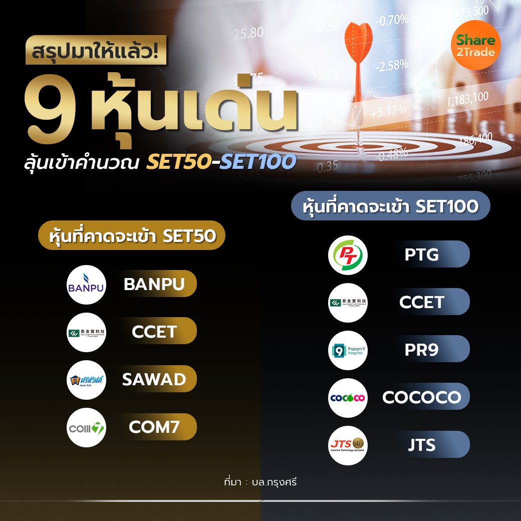 สรุปมาให้แล้ว! 9 หุ้นเด่น ลุ้นเข้าคำนวณ SET50-SET100 | Share2Trade